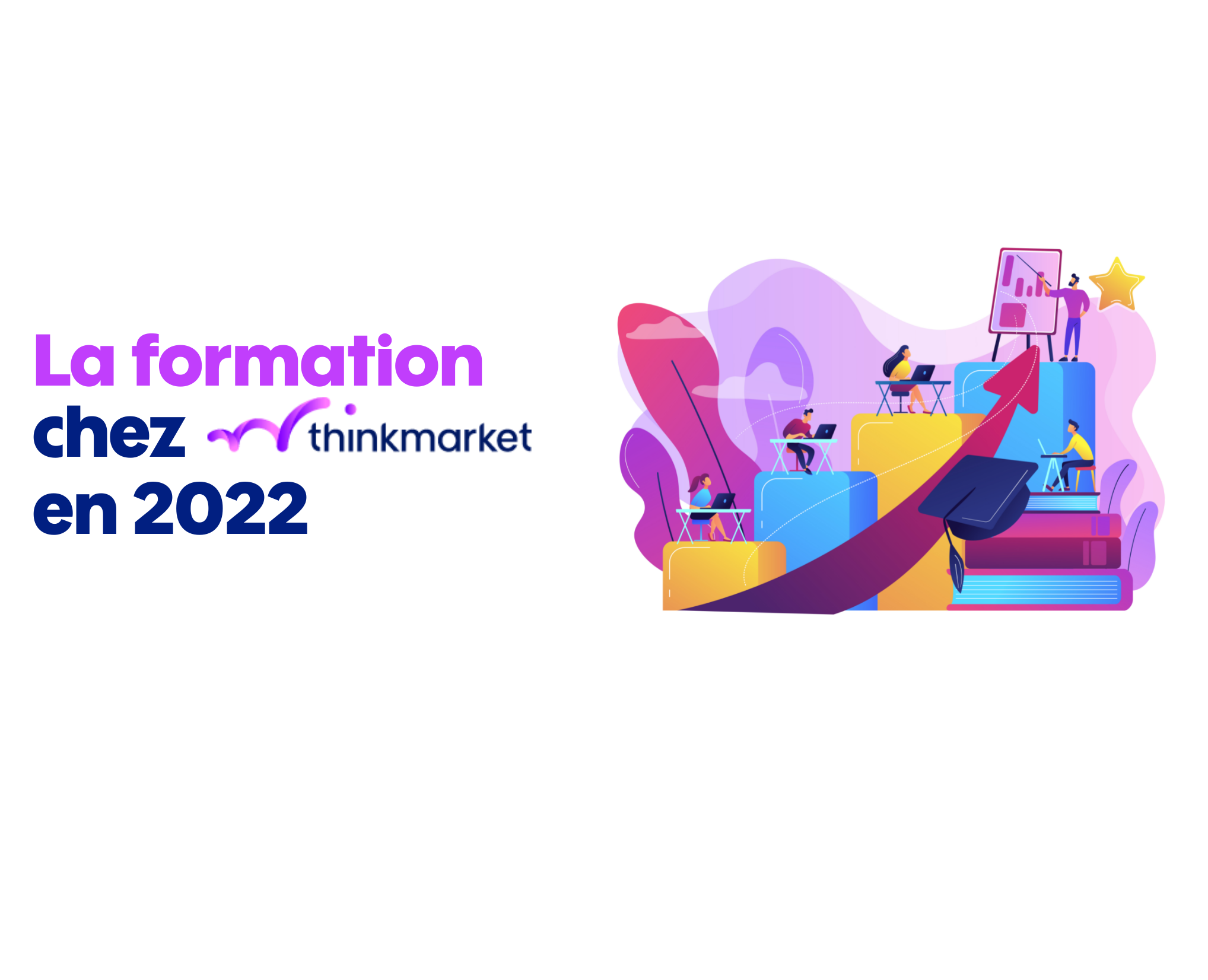 La formation chez Thinkmarket en 2022 | Thinkmarket